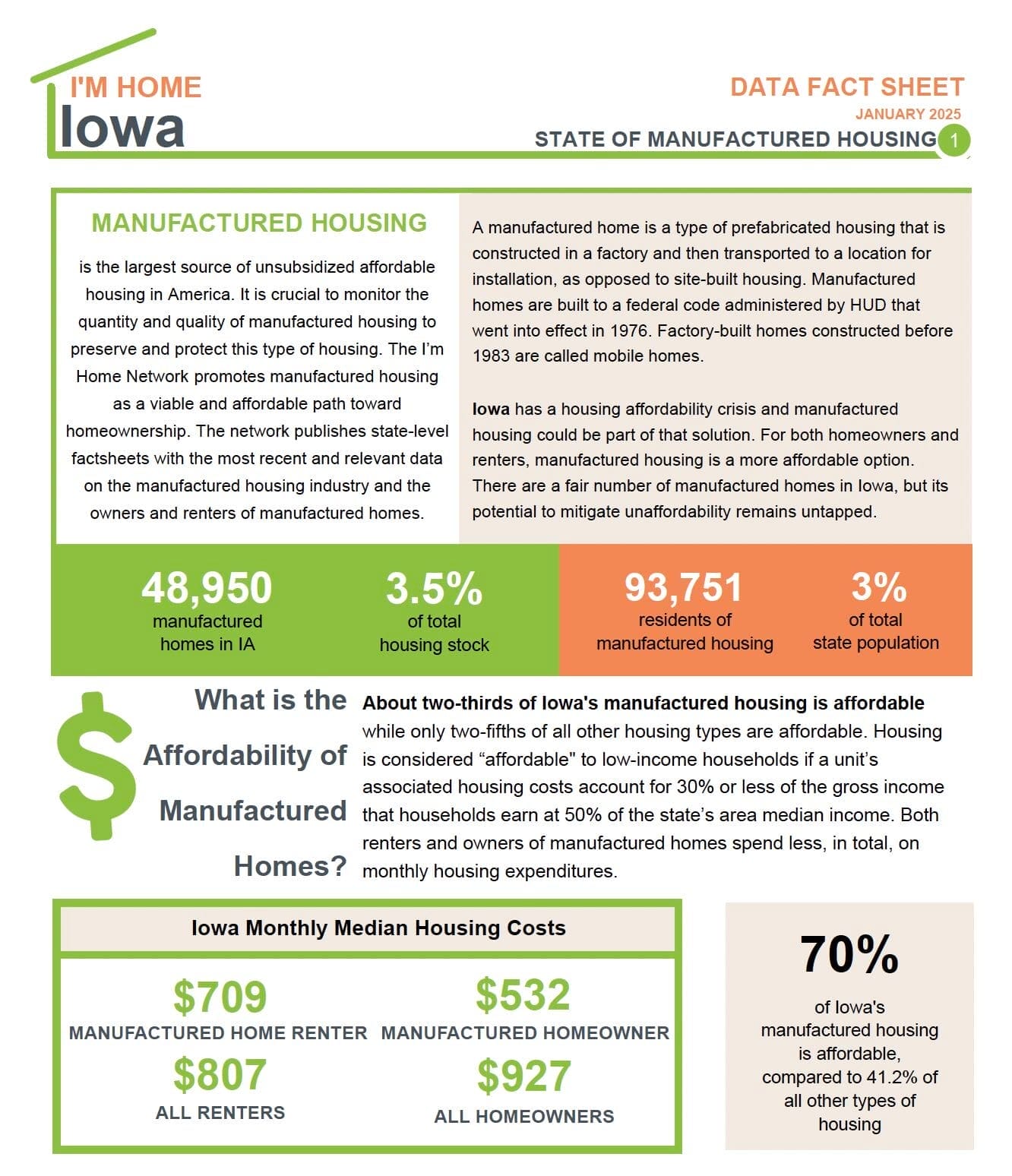 I’m HOME Manufactured Housing Data Factsheet – Iowa - Lincoln Institute ...